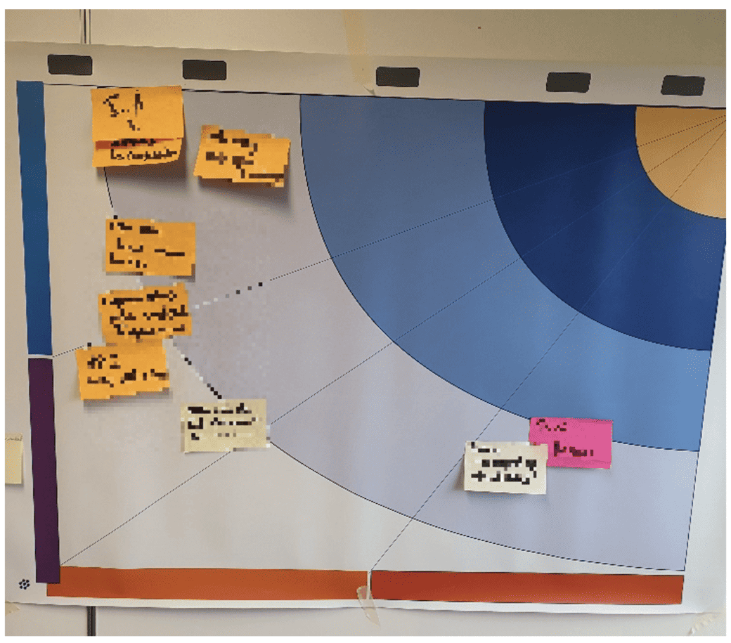 Het opstellen van de architectuur voor een gemeente is teamwerk! - Solventa